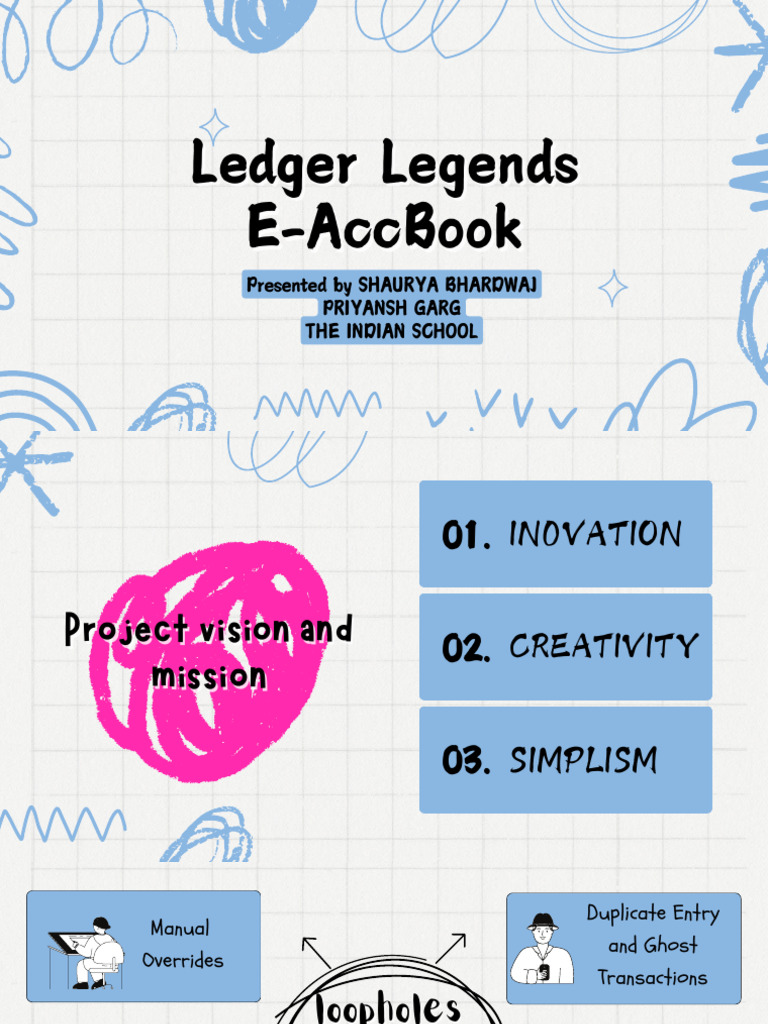 DPS RK Puram Comp Ledger Legend | PDF | Technology & Engineering