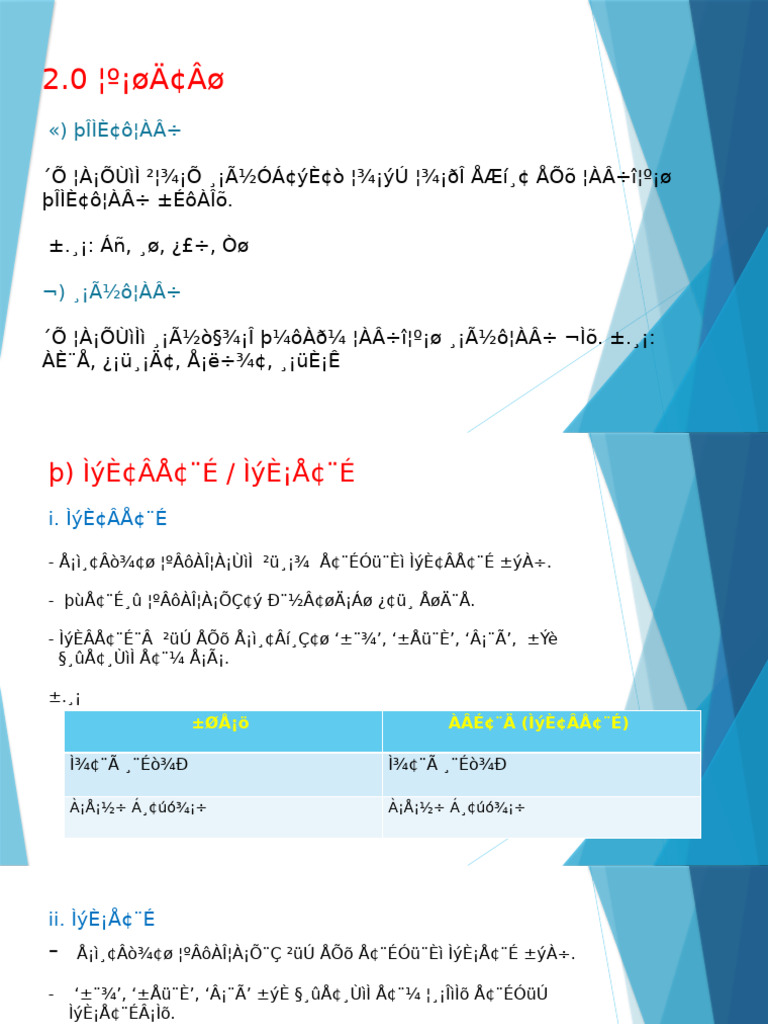 TAMIL Presentation 3 | PDF