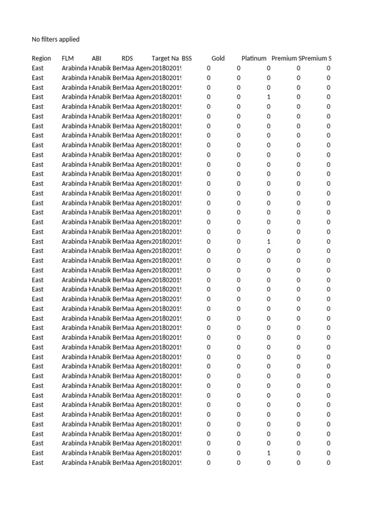 Data | PDF | Finance & Money Management