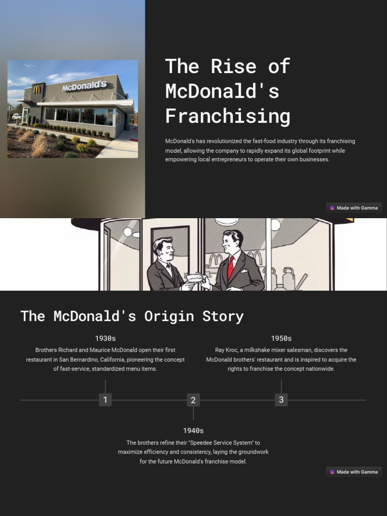 The Rise of McDonalds Franchising | PDF | Mc Donald's | Franchising