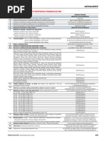 2025 Uredba o Naknadi Troskova Zaposlenih U Javnom Sektoru | PDF