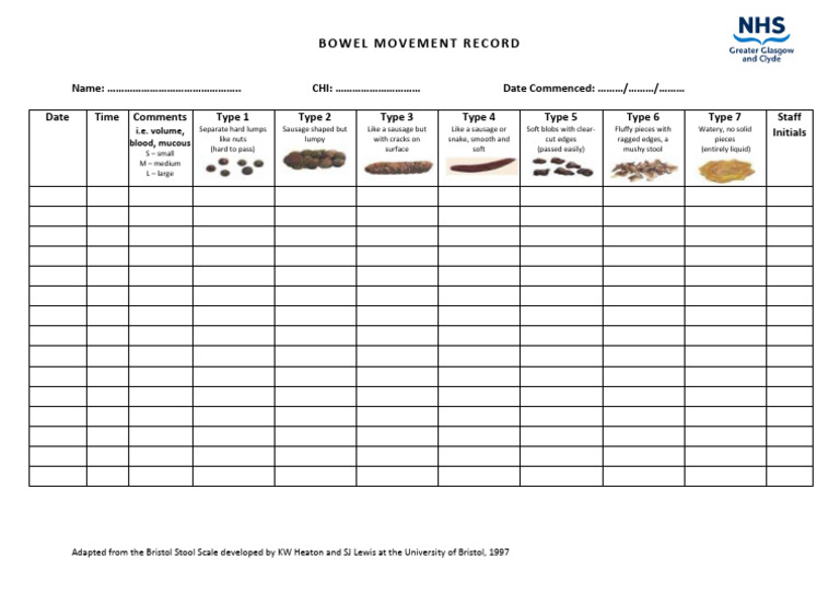 nhsggc-bristol-stool-chart | PDF