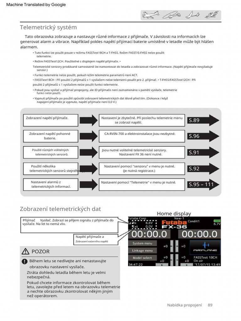 FutabaFX 36 89 183 - CZ | PDF