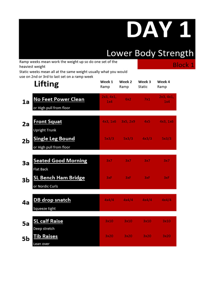 Off Season 12 Week Programme | PDF | Weight Training