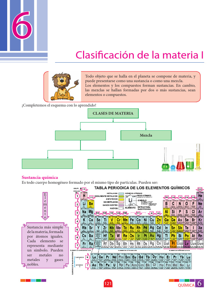 Clasificación de la Materia en Química | PDF | Compuestos químicos ...