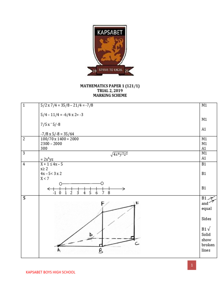 Mathematics Paper 1 Marking Scheme | PDF