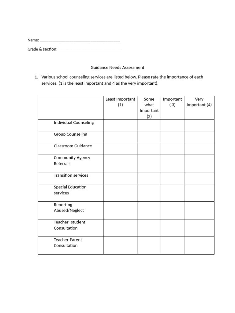 Guidance Needs Assessment Survey Template | PDF | Career & Growth