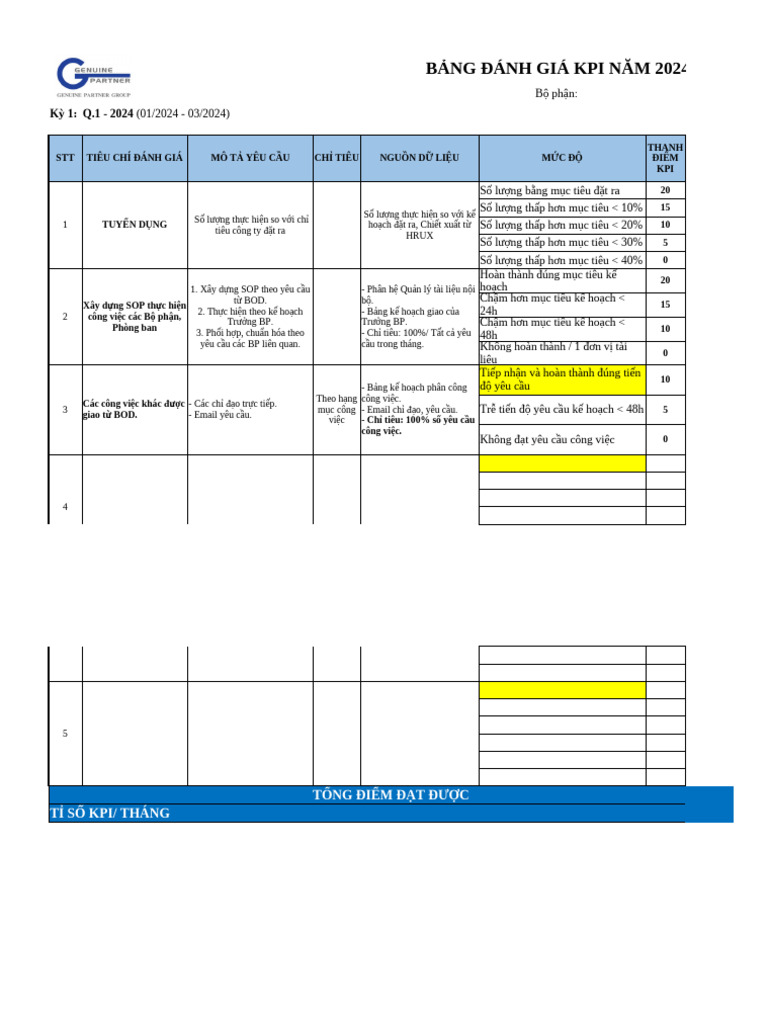 Bảng Đánh Giá Kpi 2024-Iso | PDF