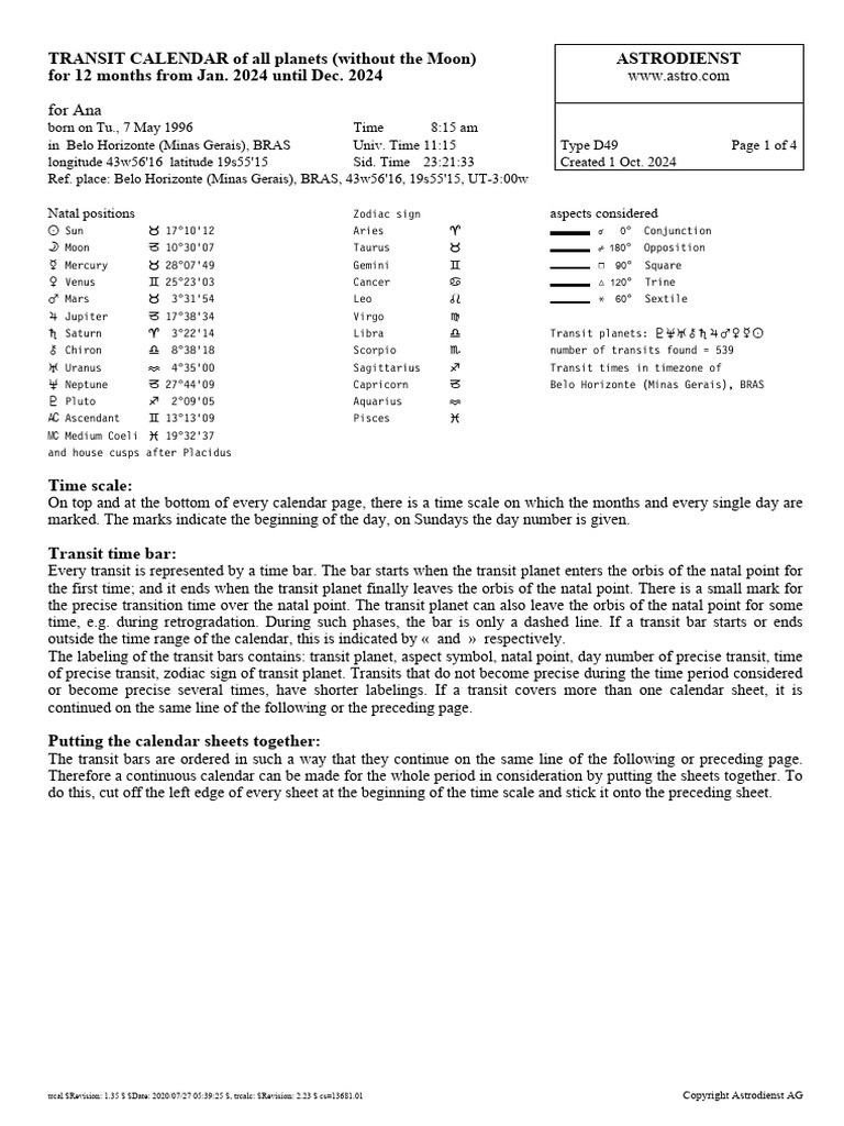 Astro d49 Ana.34336.1372479 | PDF | Planets In Astrology | New Age ...