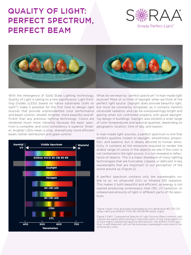 Quality of Light Perfect Spectrum Perfect Beam | PDF | Ultraviolet ...