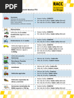 Códigos de Defectos ITV 2024 | PDF | Vehículos | Industria automotriz