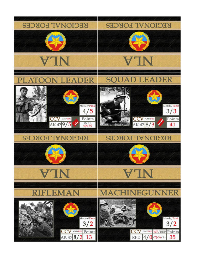 lz-nla-rf-lf-troop-cards | PDF