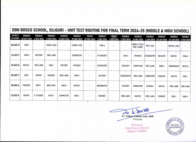 Unit Test Routine (Final Term) Middle & High School | PDF