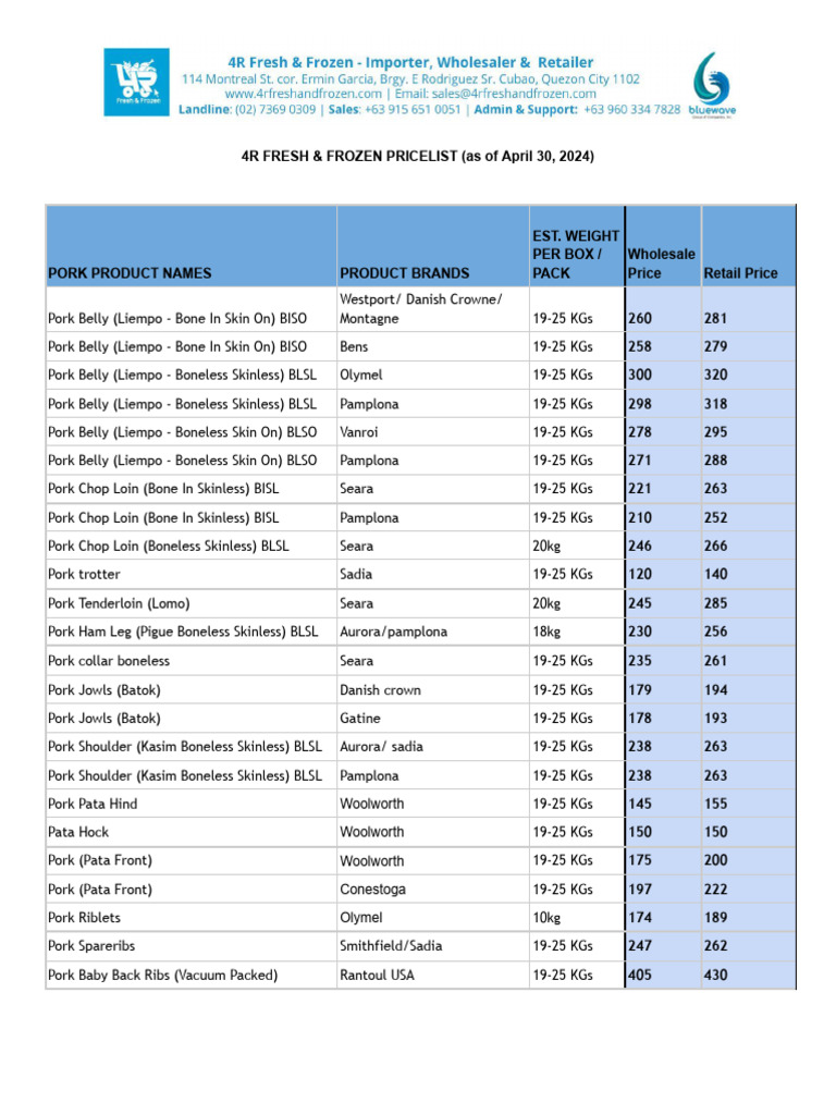 4R-Fresh-and-Frozen-Price-List-as-of-April-30-2024 | PDF | Animal ...