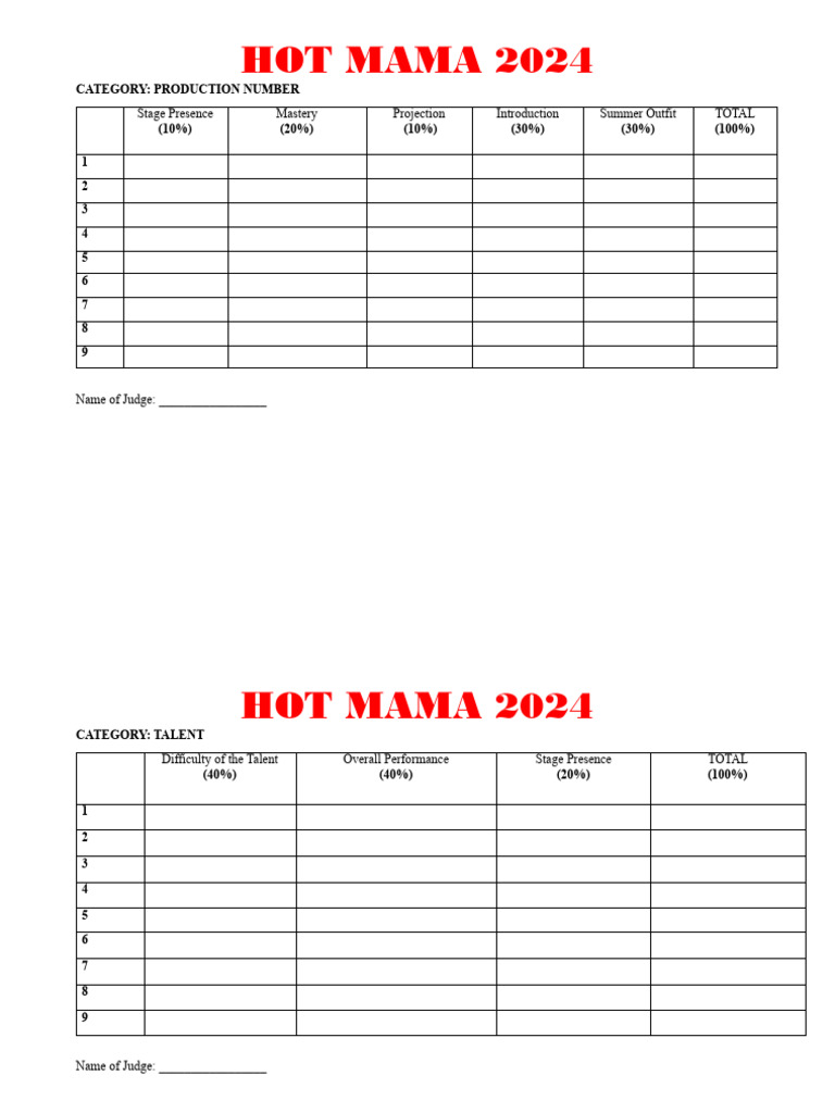 Pageant Scoring Criteria | PDF | Technology & Engineering