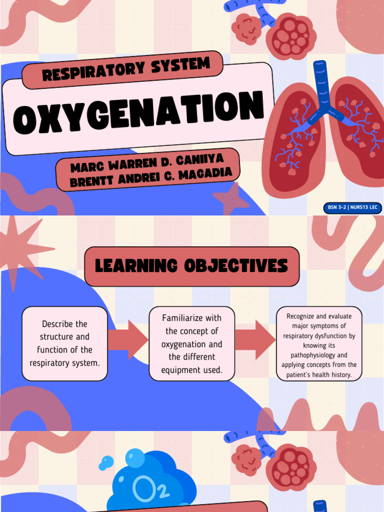 OXYGENATION;RESPIRATORY SYSTEM | PDF | Respiratory Tract | Bronchitis
