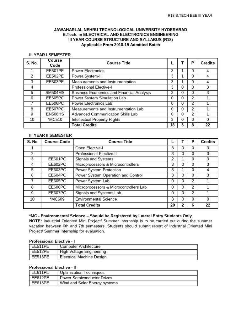 R18 B.Tech Eee Iii Year | PDF | Electrical Engineering | Electronics