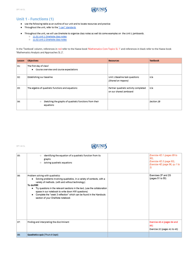 AA SL - Unit 1 - Functions (1) Overview (Student Copy) | PDF | Function (Mathematics ...