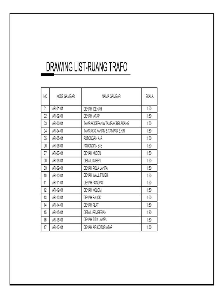 Drawing List for Ruang Trafo Plans | PDF