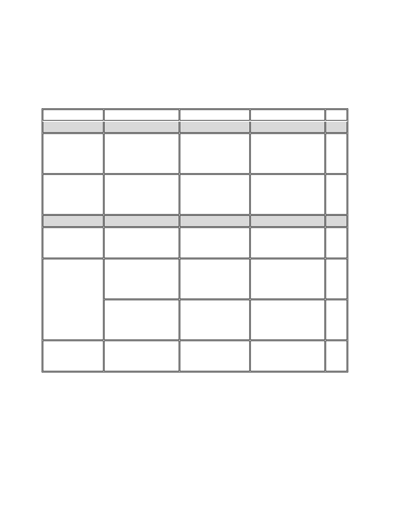 Role Play Group Activity RUBRIC | PDF | Linguistic Typology | Languages