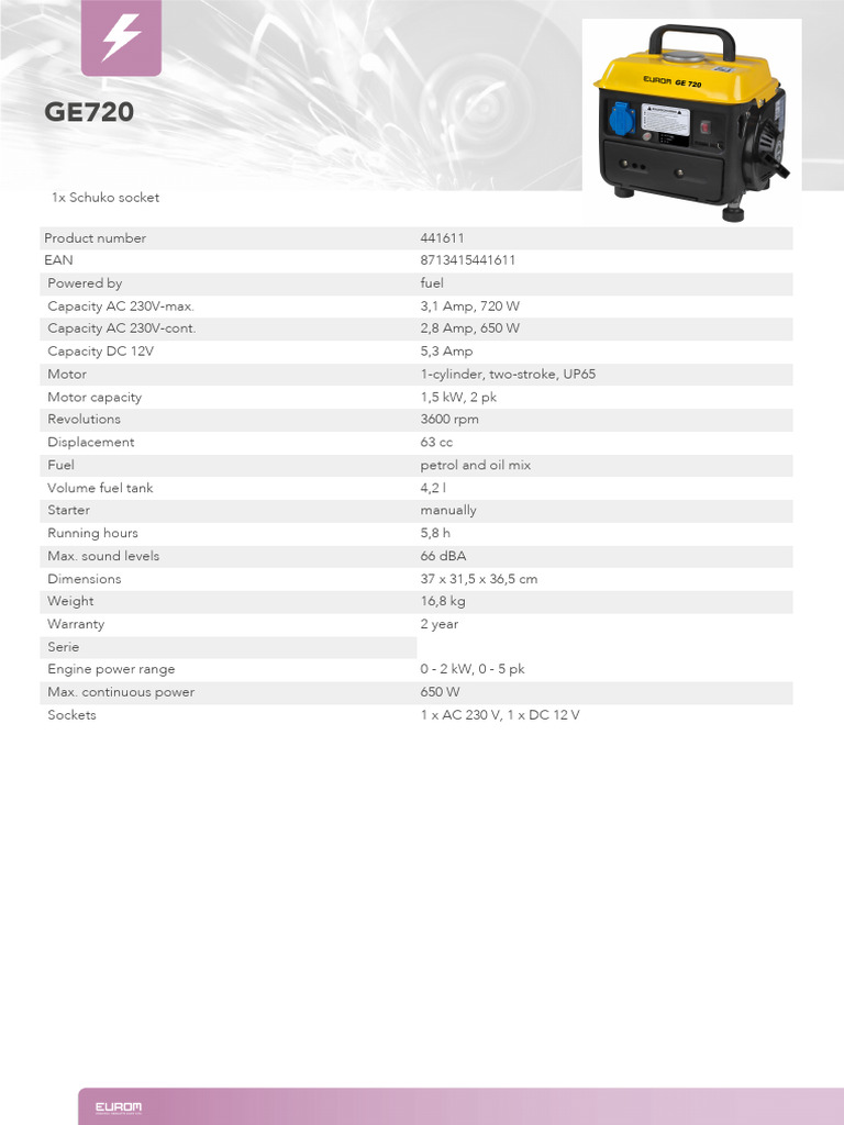 Eurom Ge 720 | PDF | Home & Garden