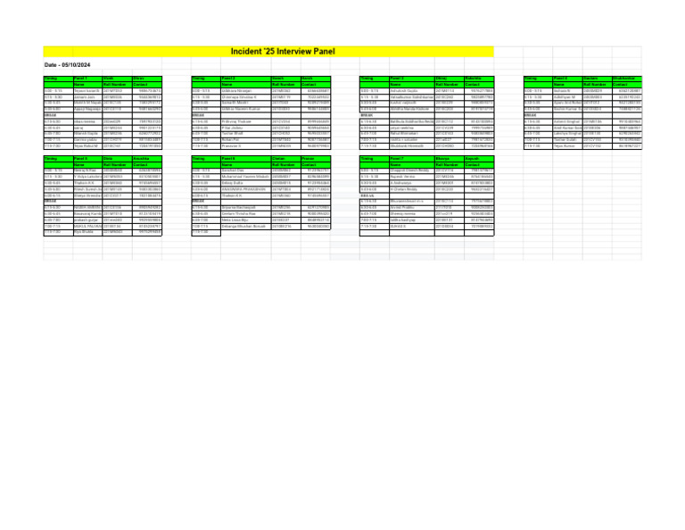Interview Panel - Sheet1 | PDF