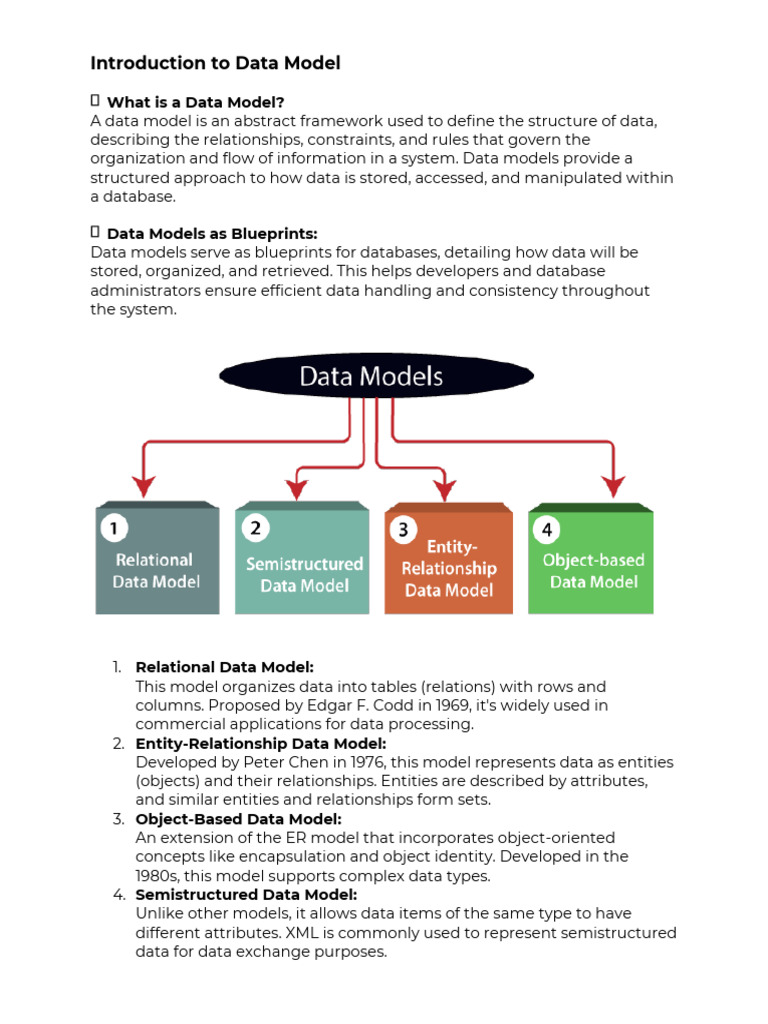 Introduction to Data Model L-1 (1) | PDF | Relational Model | Data Model