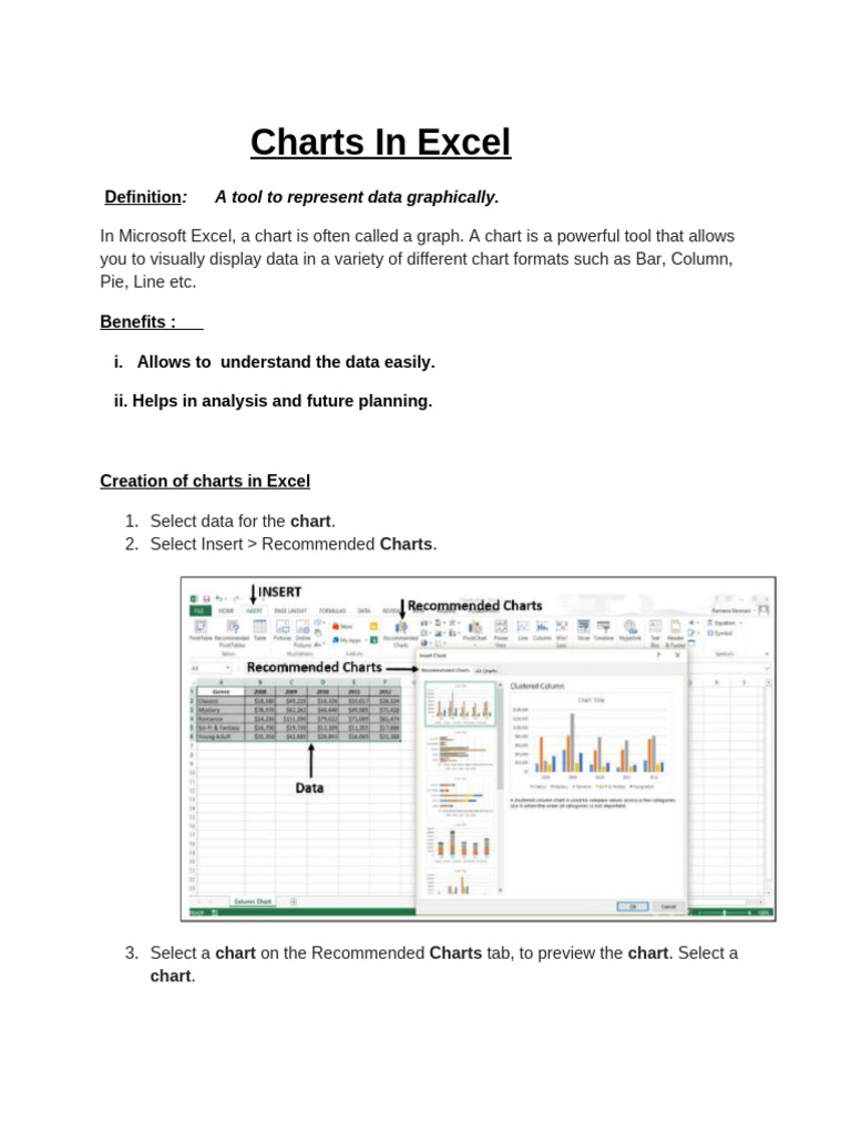 Computer Ms Excelcharts 1 Pdf Chart Microsoft Excel