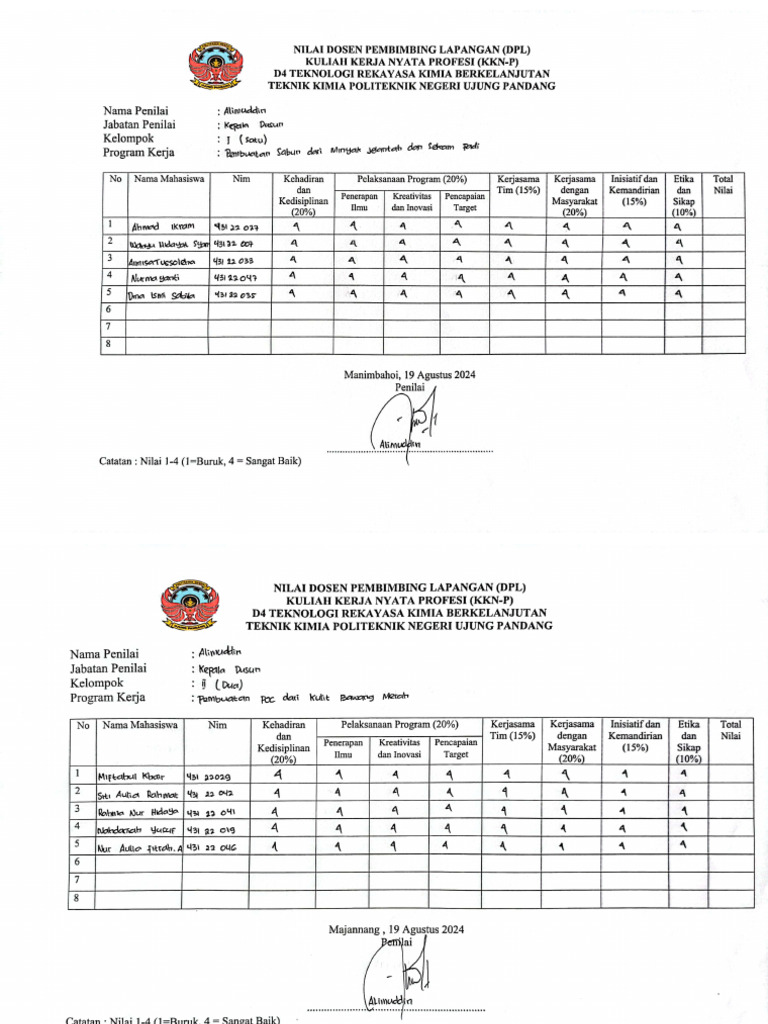Penilaian KKN 2 | PDF