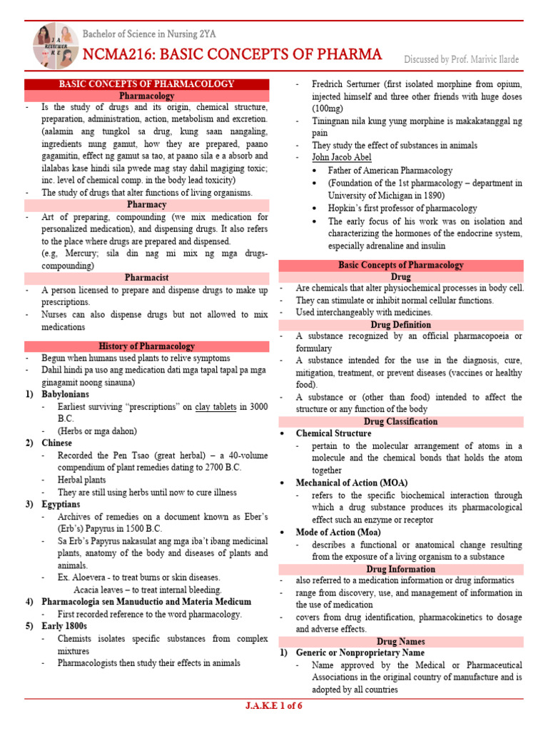 Basic Concepts of Pharmacology | PDF | Pharmacology | Pharmaceutical ...