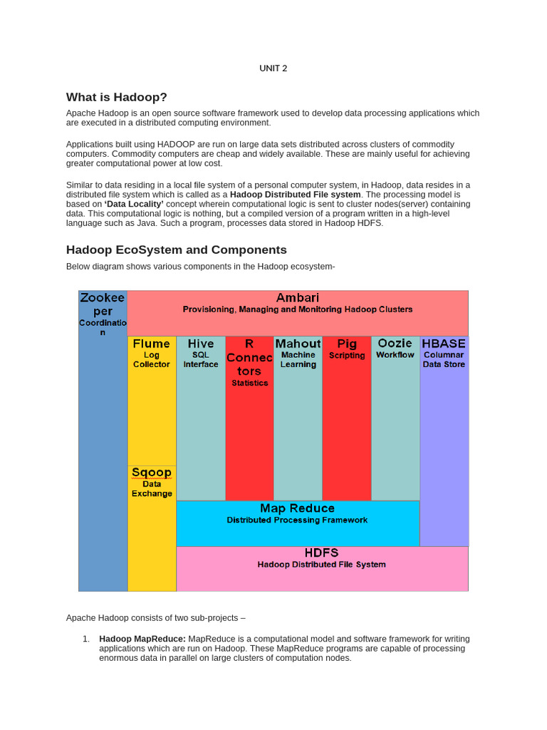 HADOOP ECOSSYTEM, COMPONENTS, Loading, Getting Data From Hadoop | PDF | Apache Hadoop | Computer ...