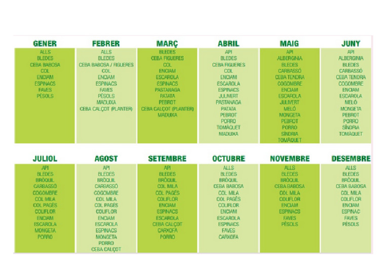 Calendari Hort | PDF