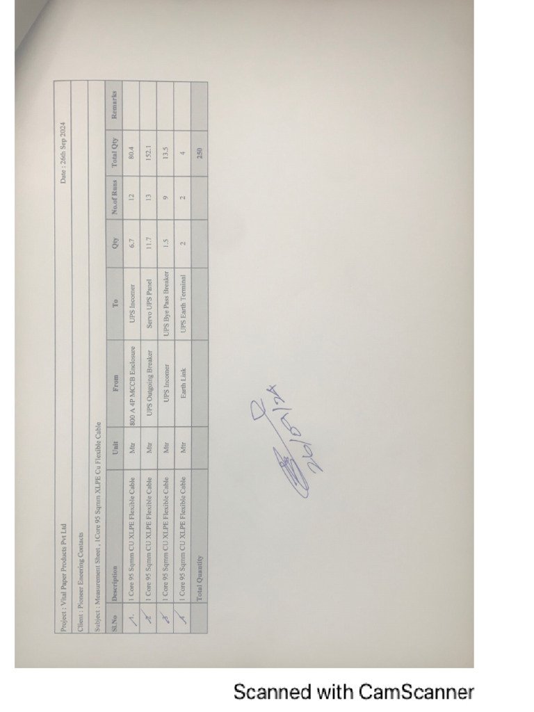 Ups & Duct Deduction | PDF