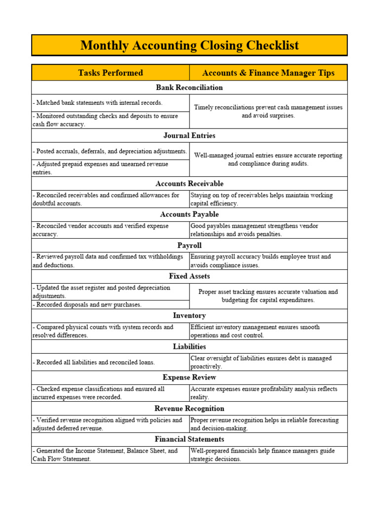 Month-End Closing Checklist Guide | PDF | Expense | Deferral
