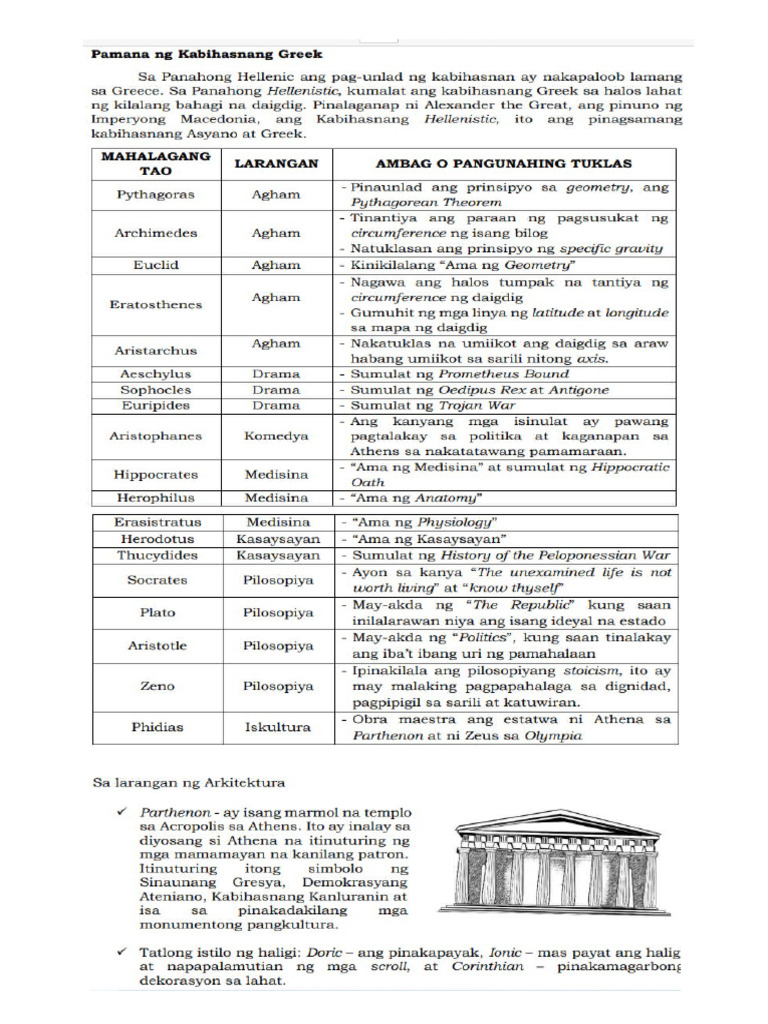 Pamana NG Kabihasnang Greek | PDF