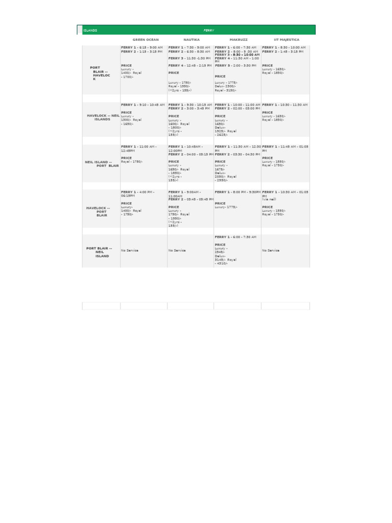 Andaman Ferry Schedule & Prices | PDF