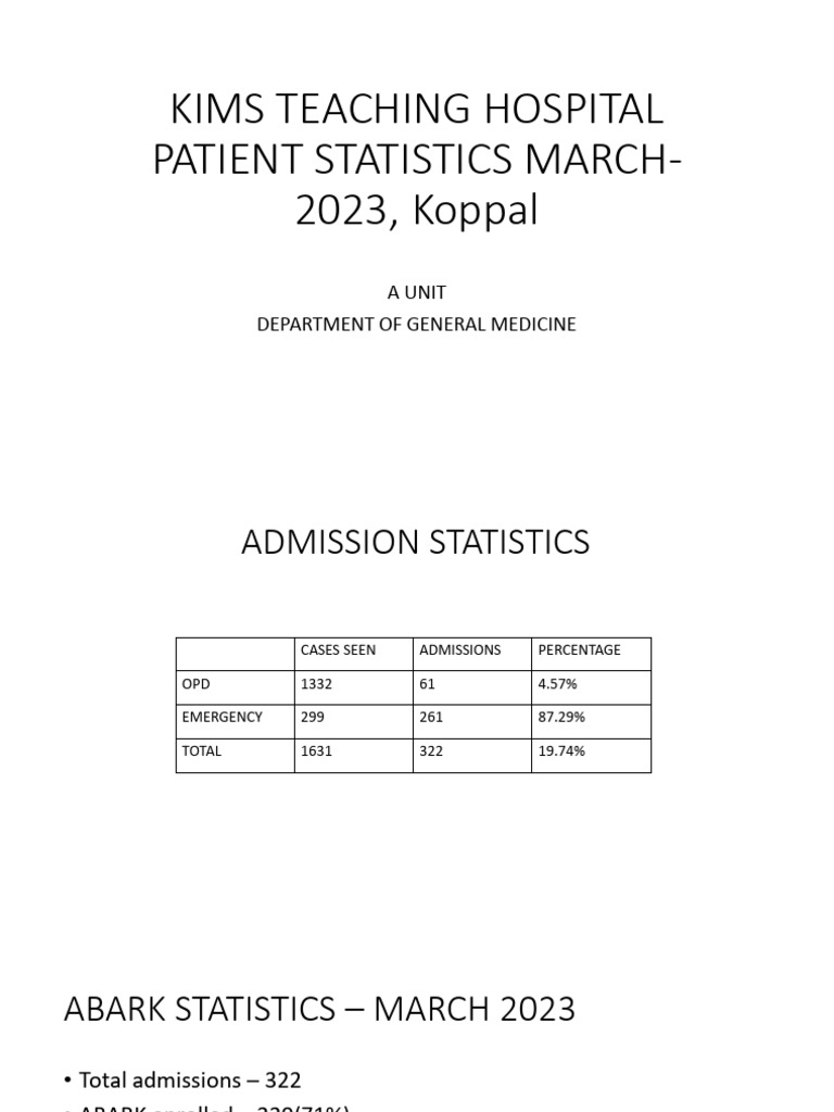 Med a March 23 Stats | PDF | Sepsis | Respiratory Diseases