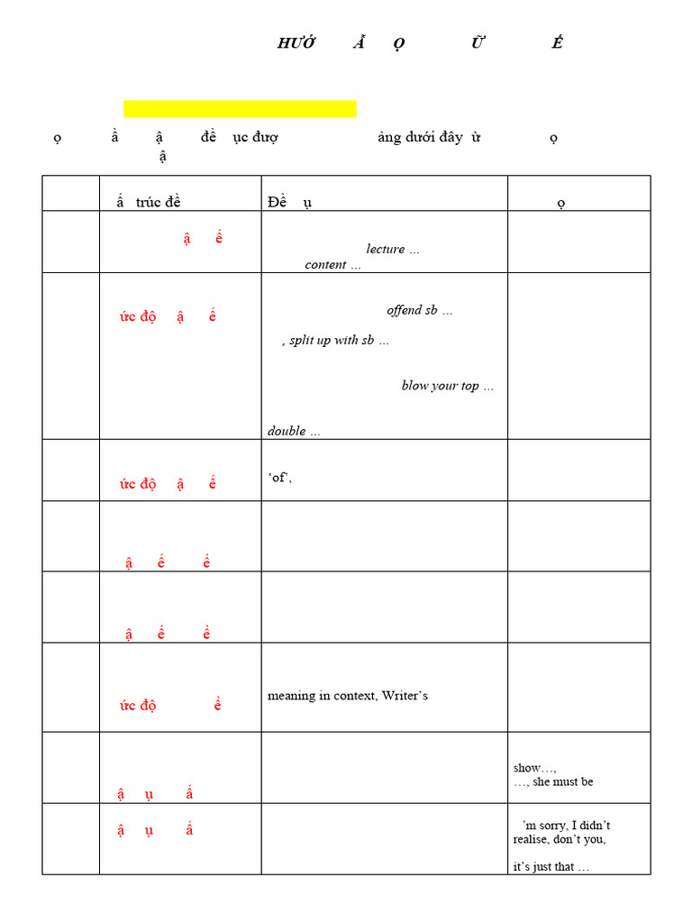TIENG ANH 12 DACTA KTGKI 2024-2025 d7962 | PDF | Adjective | Verb