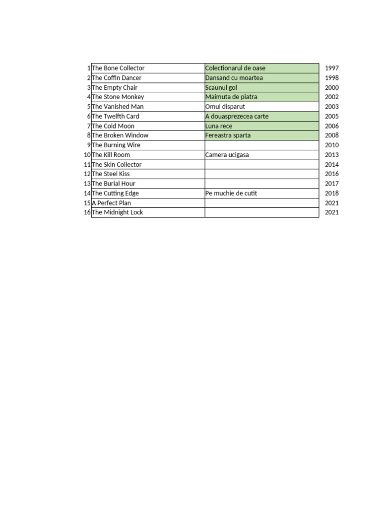lista carti | PDF