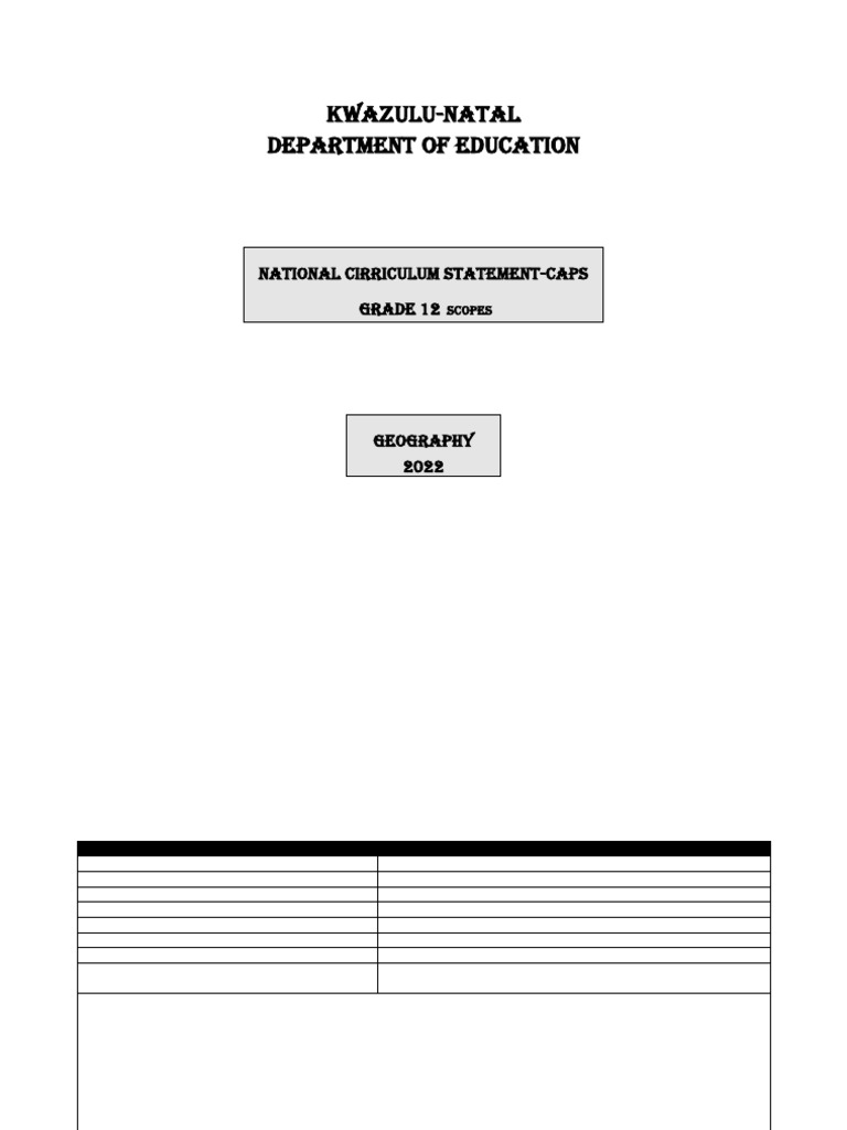 2022 Geography Grade 12 Scopes | PDF | Geography | Map