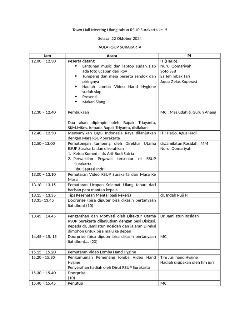 Acara Town Hall Meeting HUT RSUP Surakarta Ke 5 | PDF