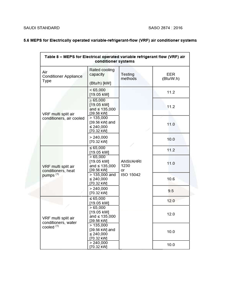 MEPS for VRF system | PDF | Applied And Interdisciplinary Physics ...