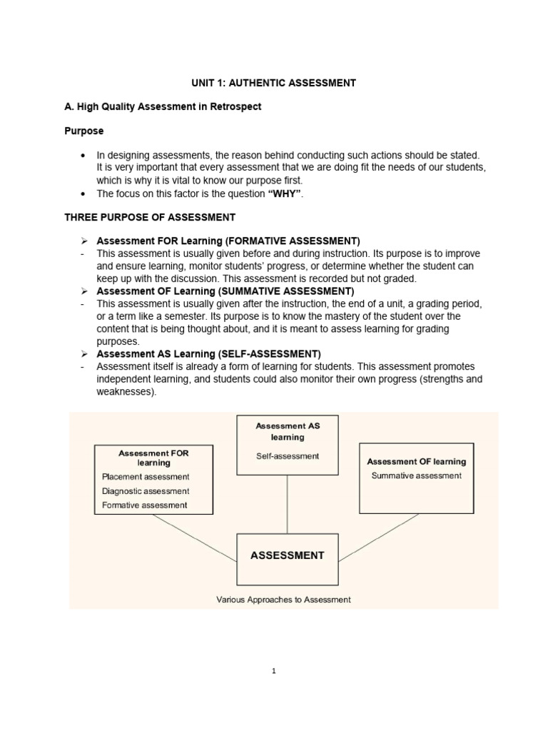 UNIT 1 - Authentic Assessment | PDF | Educational Assessment | Validity (Statistics)