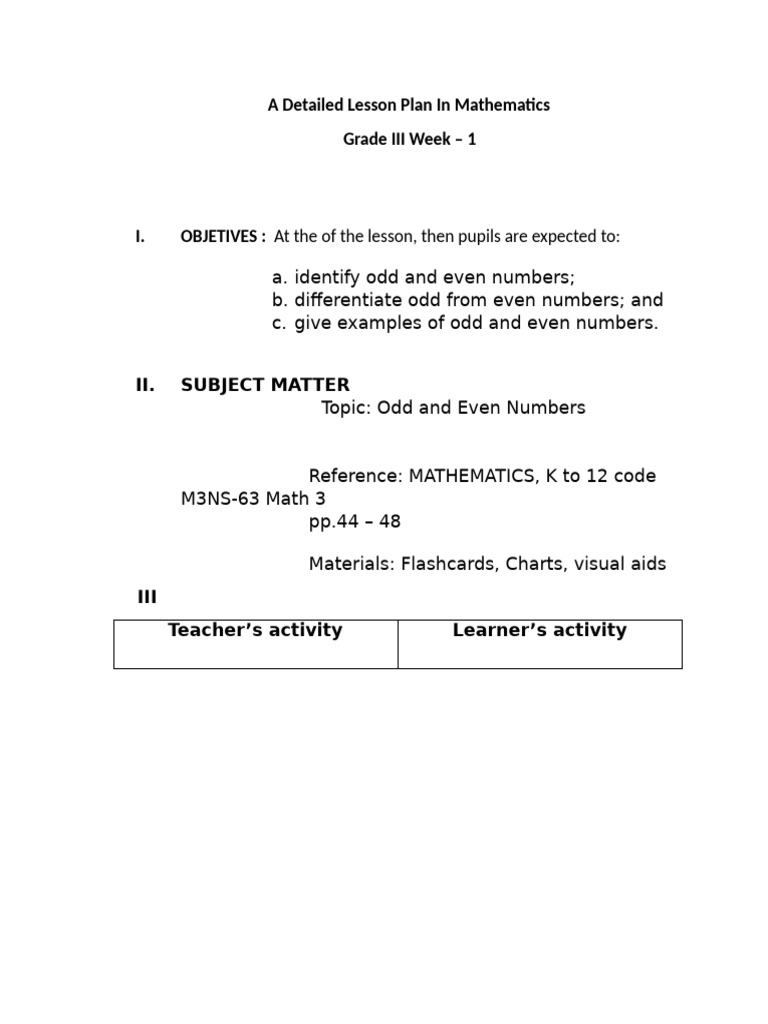A Detailed Lesson Plan In Mathematics Pdf Lesson Plan Human