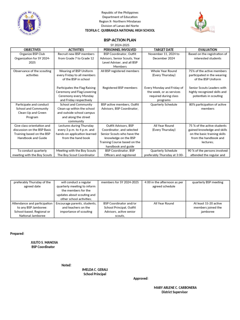 BSP Action Plan Sy 2024 2025 | PDF | Scouting | Youth Movements