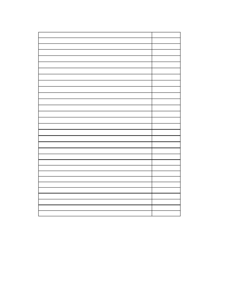 Pending Class test | PDF