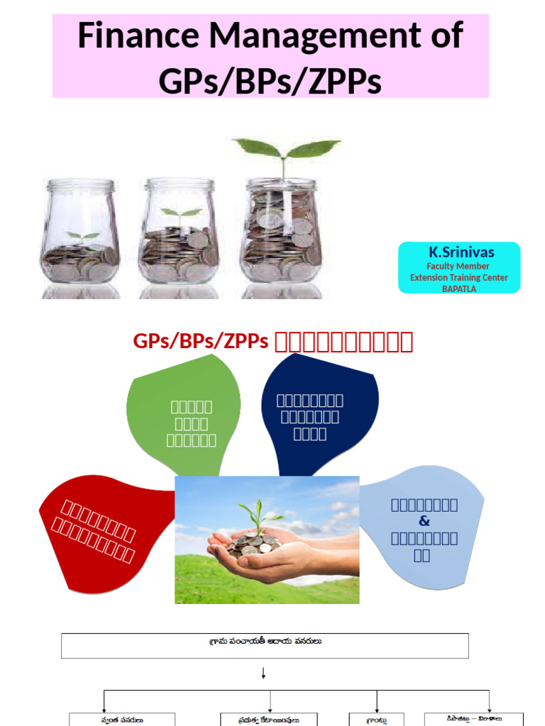Financial Management GP, BP, ZPP Etc-1 | PDF
