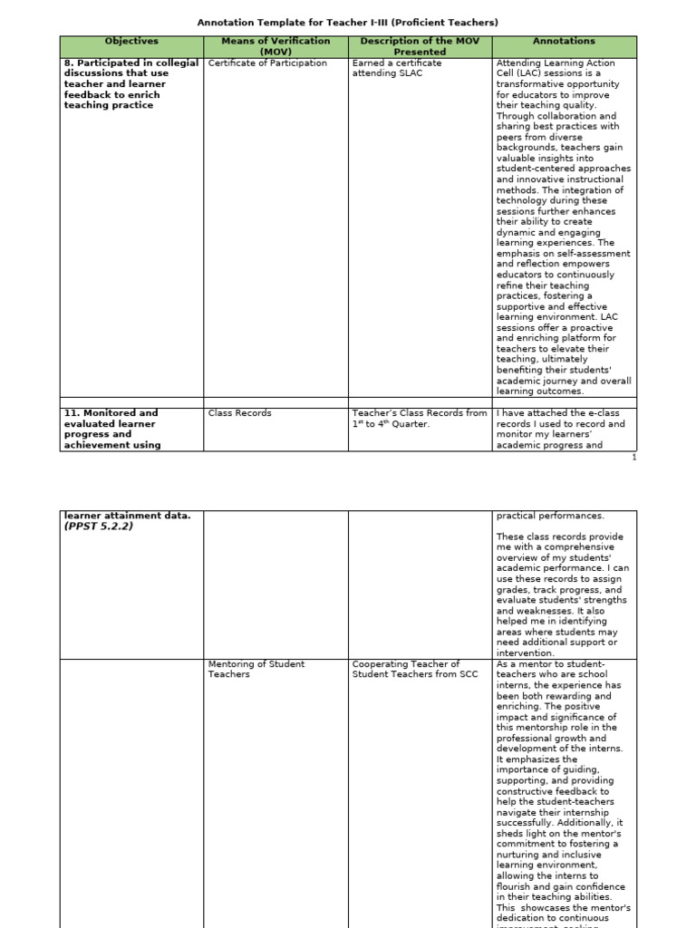 ANNOTATION-TEMPLATE-FOR-TEACHER-I-III | PDF | Mentorship | Teachers