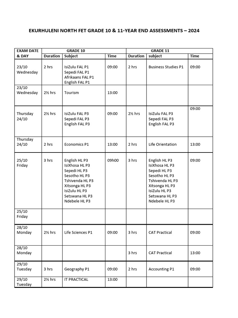 Fet Grade 10 - 11 End of The Year Exam Time Table 2024 Final | PDF | Languages Of Africa