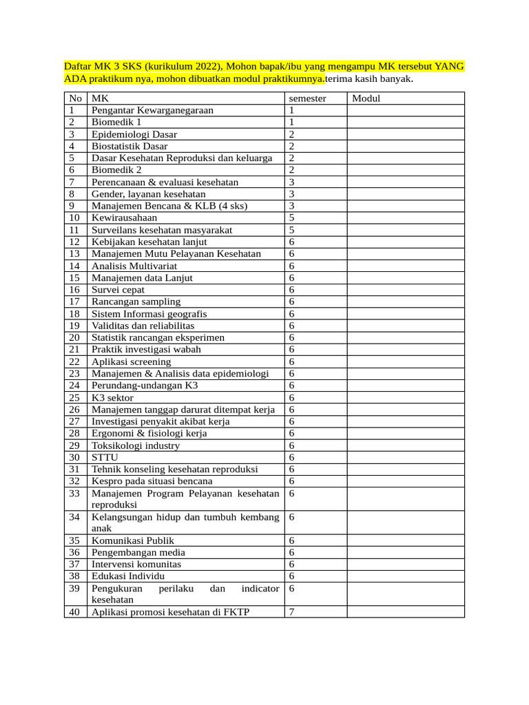 Daftar MK 3 SKSyang Praktikum | PDF